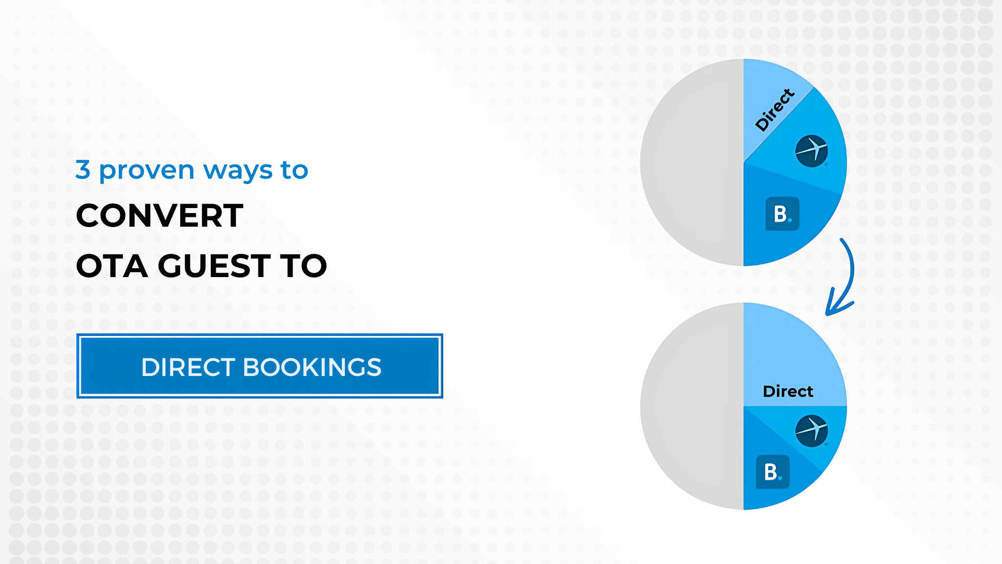 Convert OTA Guests to Direct Hotel Bookings